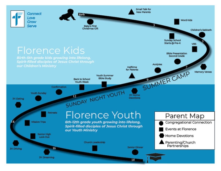 official parent map pic - Florence Methodist Church